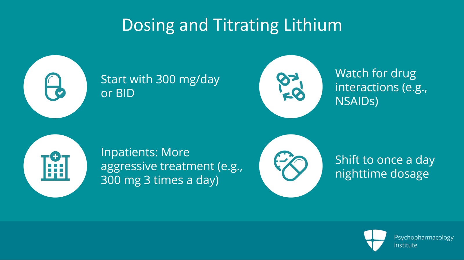 Psychopharmacology Institute